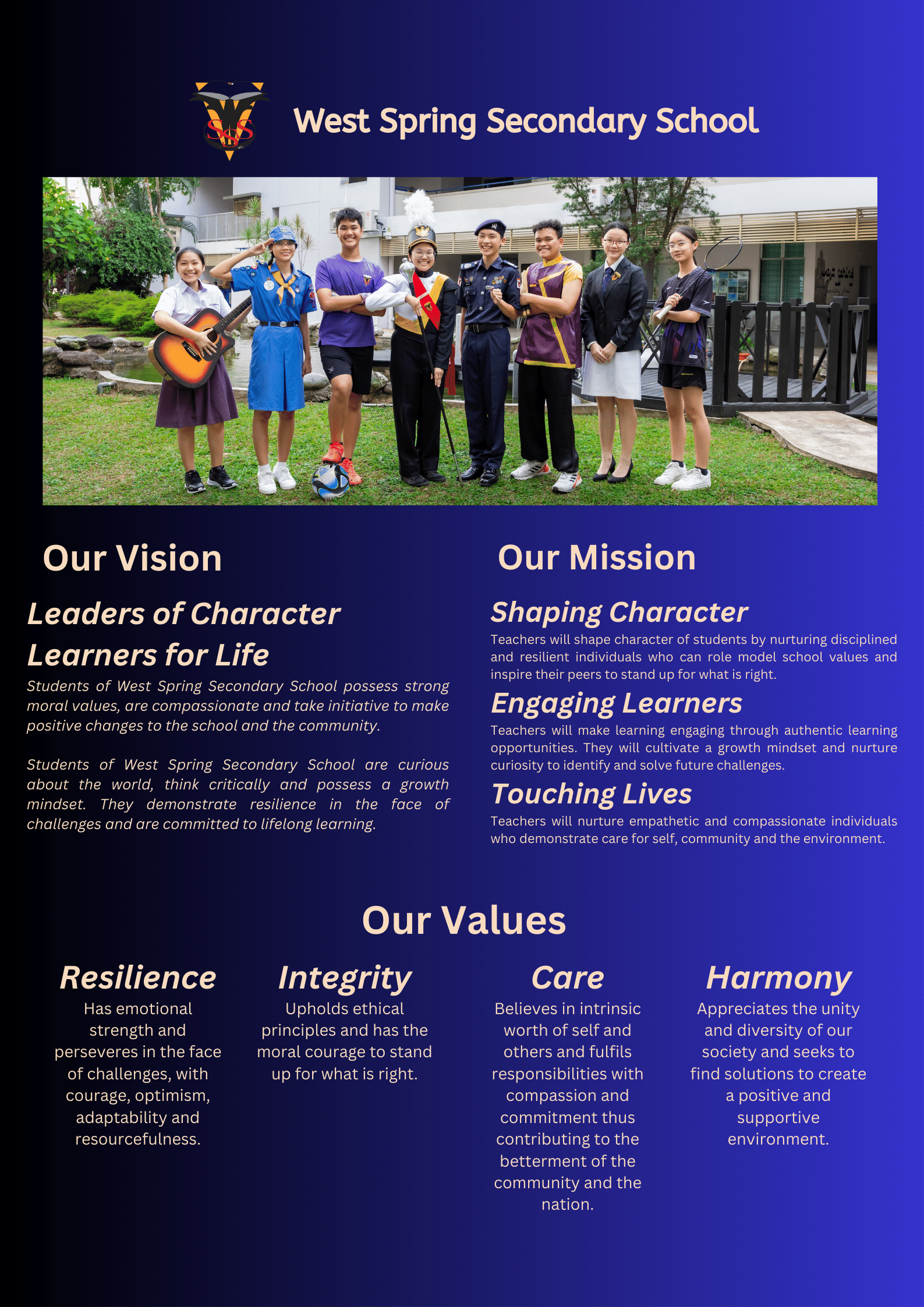 School Vision, Mission, Values